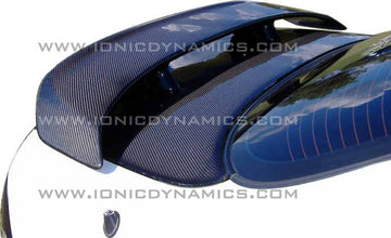 Products – Ionic Dynamics